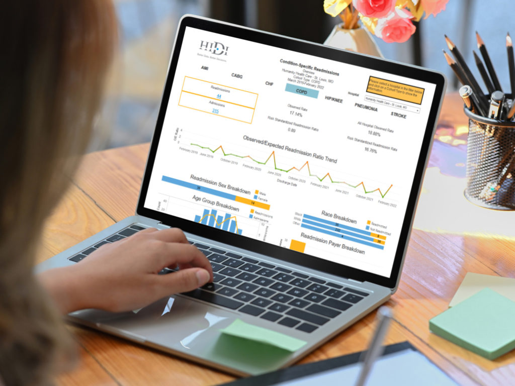 Healthcare Data Services - Hospital Industry Data Institute