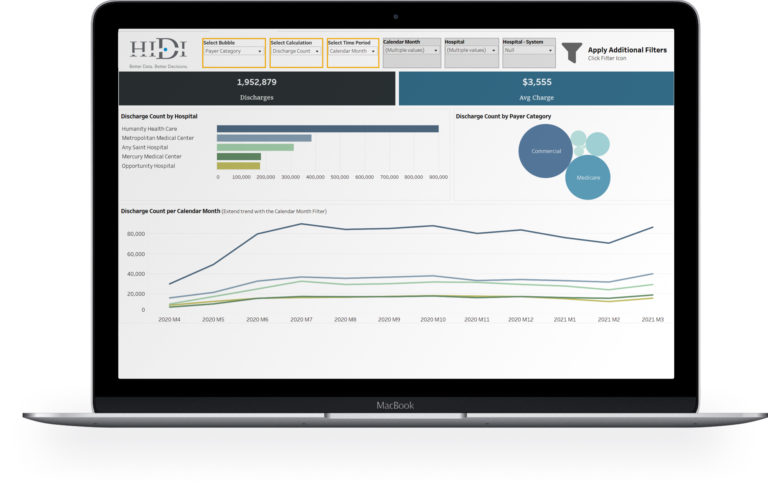 Healthcare Data Services - Hospital Industry Data Institute